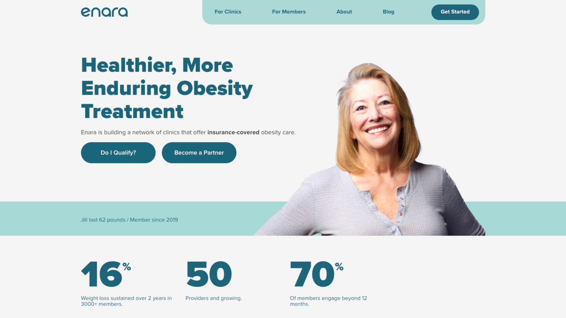 Enara Health Case Study: Redesigning a Website to Convert in a ...